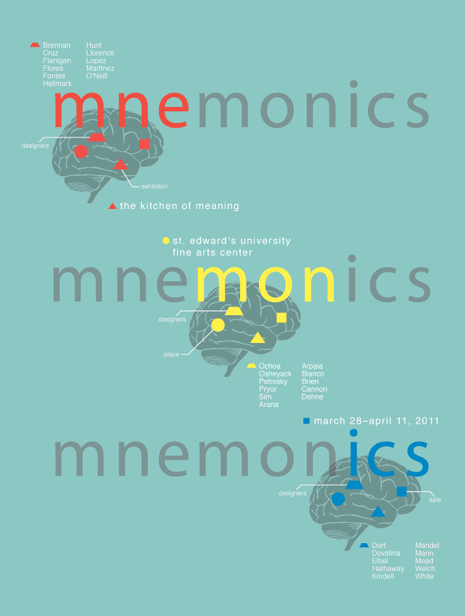 Mnemonics Definition